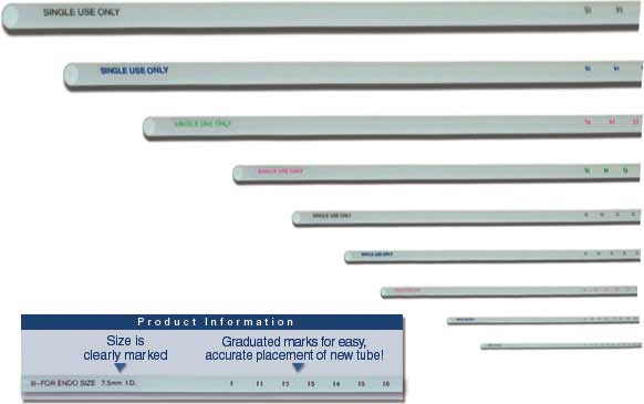 Endotracheal Tube Changers • III Medical • CCR Medical, Inc.